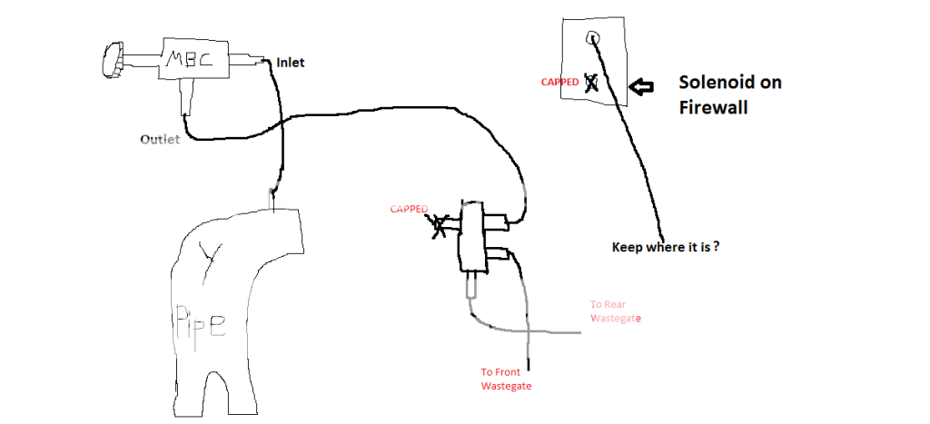 Manual Boost Controller Instructions - 3000GT/Stealth International ...